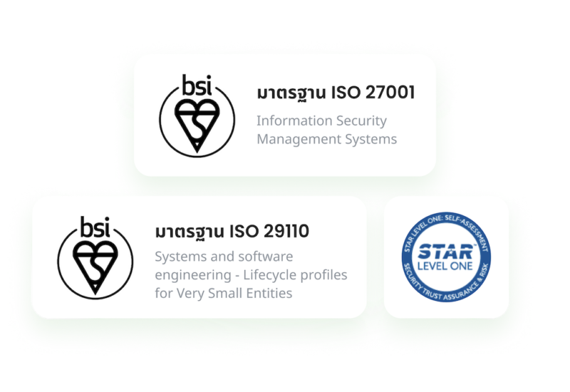 Melon Cloud บริการ Multi Cloud Solution สำหรับธุรกิจชั้นนำ