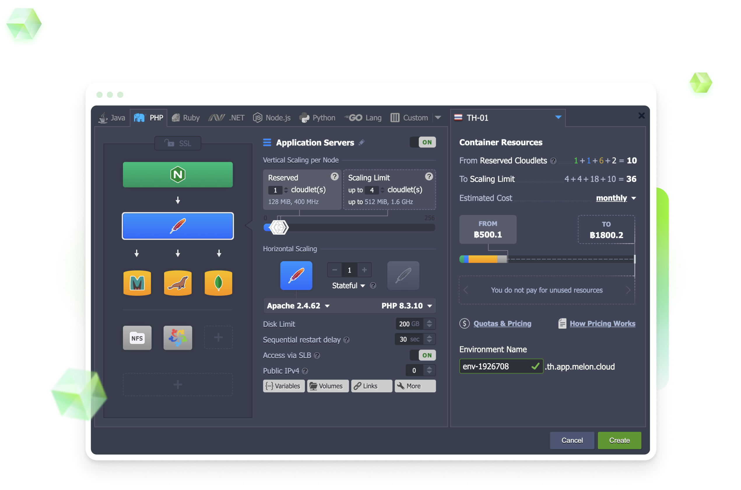 Melon Cloud บริการ Multi Cloud Solution สำหรับธุรกิจชั้นนำ